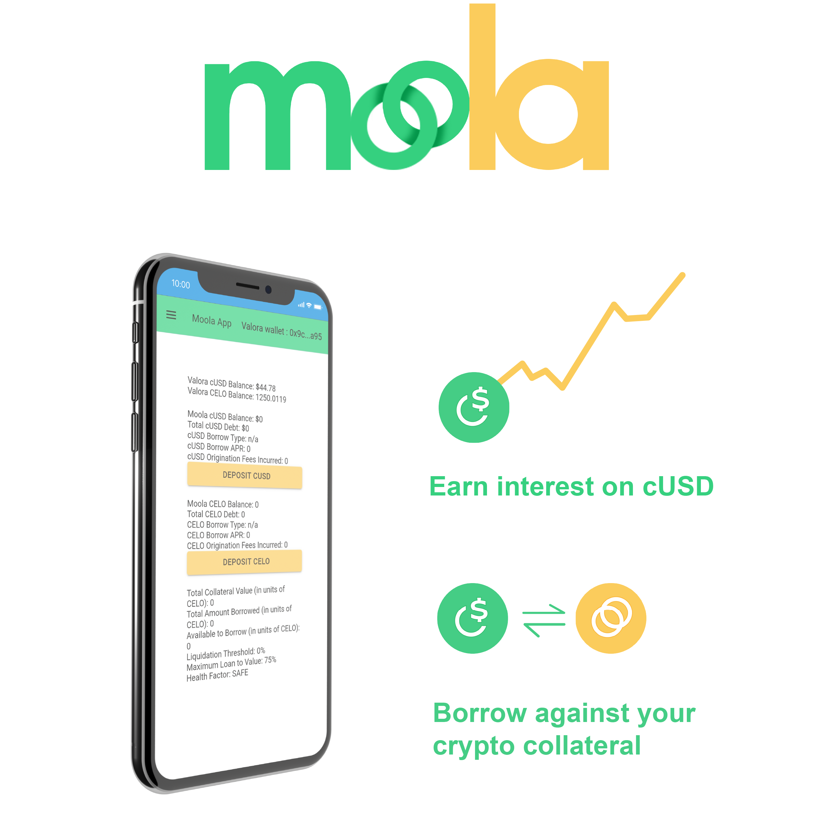 CeloHub | To Prosperity & Beyond